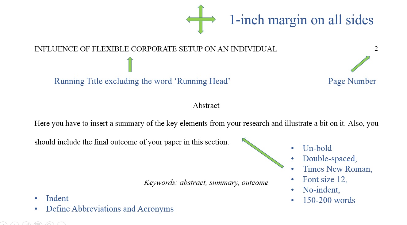  What Is An Abstract Summary How To Write An Abstract In APA Format 2019 02 17