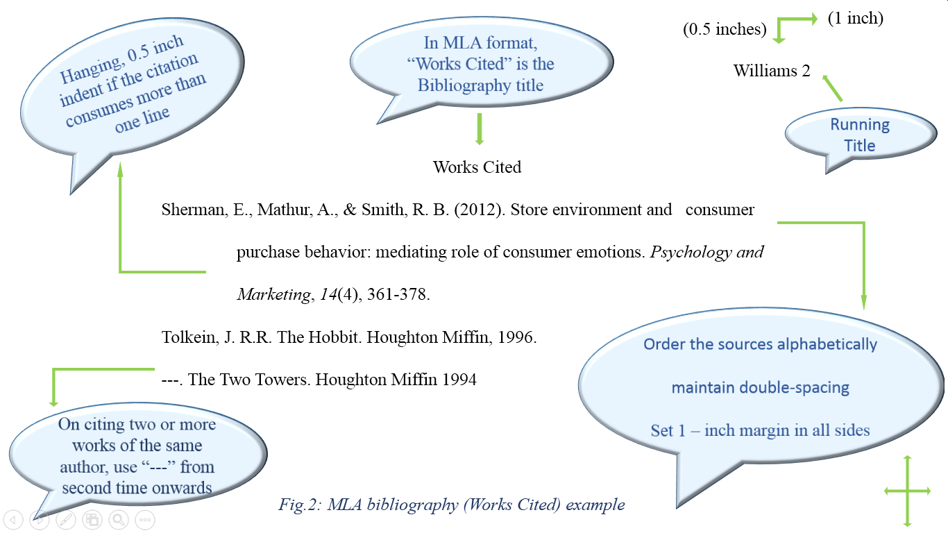  How Do You Cite A Blog In Mla Guides How To Reference A Blog In MLA Style 2019 02 02