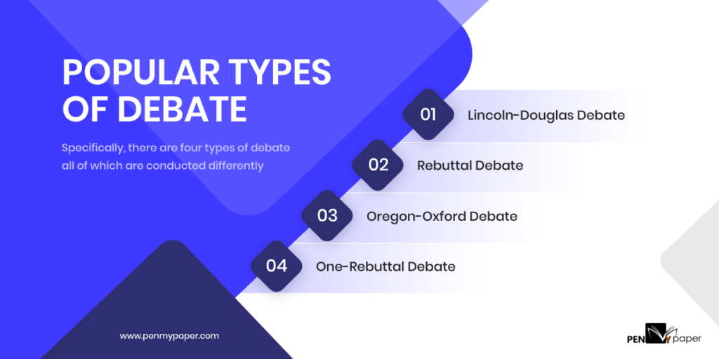 Top Compelling Debatable Topics For 2021