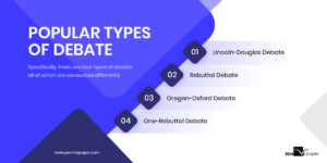 Top Compelling Debatable Topics for 2021