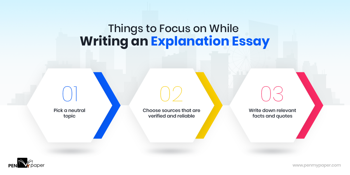 Crafting A Compelling Explanation Essay A Complete Guidebook Crafting A Compelling Explanation Essay A Complete Guidebook