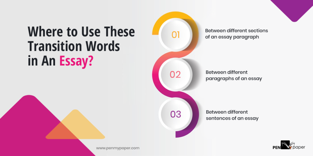 Some Interesting Transition Words for Essays: Top 100 Ideas