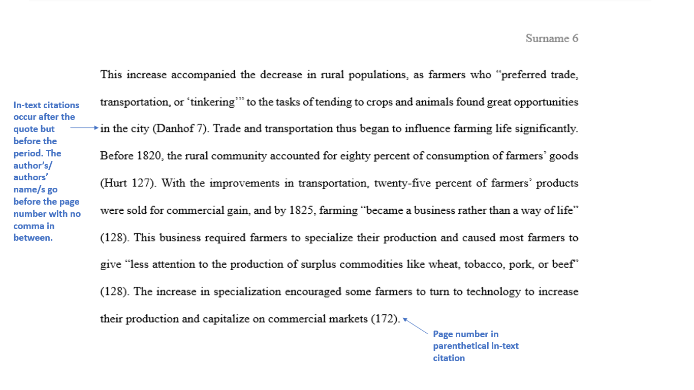 Exploring the MLA Format– A Complete Guidebook for Students