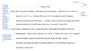 Exploring the MLA Format– A Complete Guidebook for Students