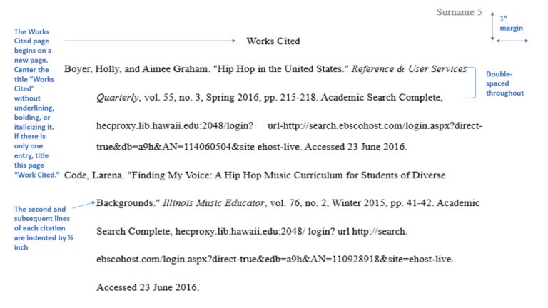 Exploring the MLA Format– A Complete Guidebook for Students