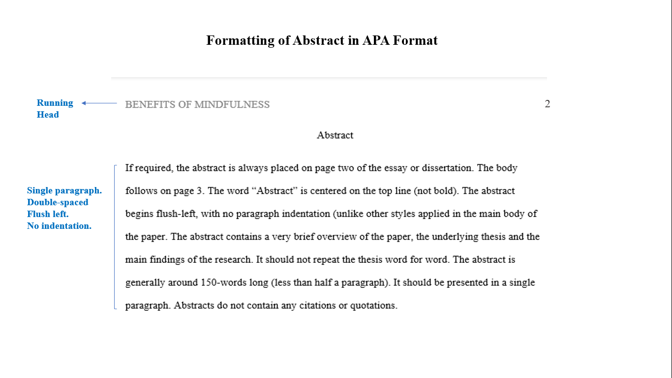 Citing in APA Essay Format: The Key to Academic Writing Success